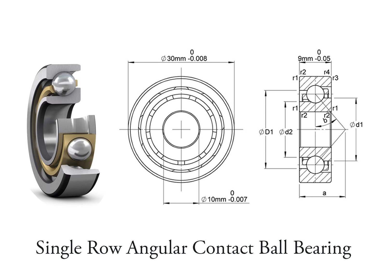 Angular Contact Bearings Guide: Types, Uses & Preload